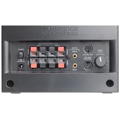 A quale scheda audio posso collegare i Creative FPS2000 digital ...