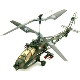 RC Apache Helicopter 4 Channel | Aeromodelling